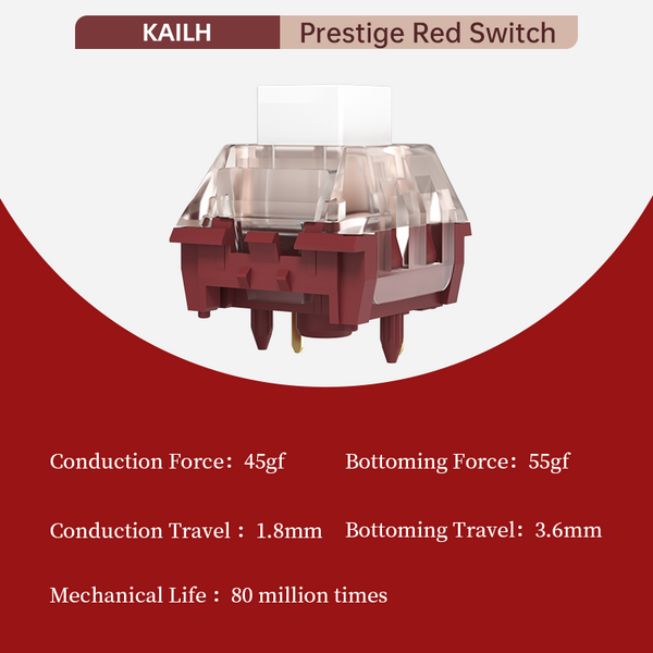 Kailh Customized Keyboard Switch Prestige Series Ask the Crane Delight