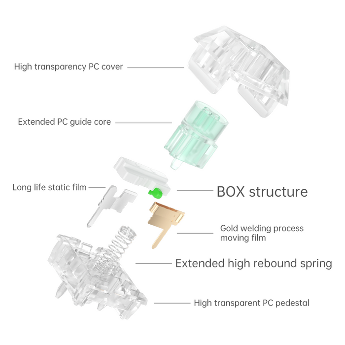 Kailh Box Jellyfish PRO Mechanical Keyboard Switch Full Transparent RG