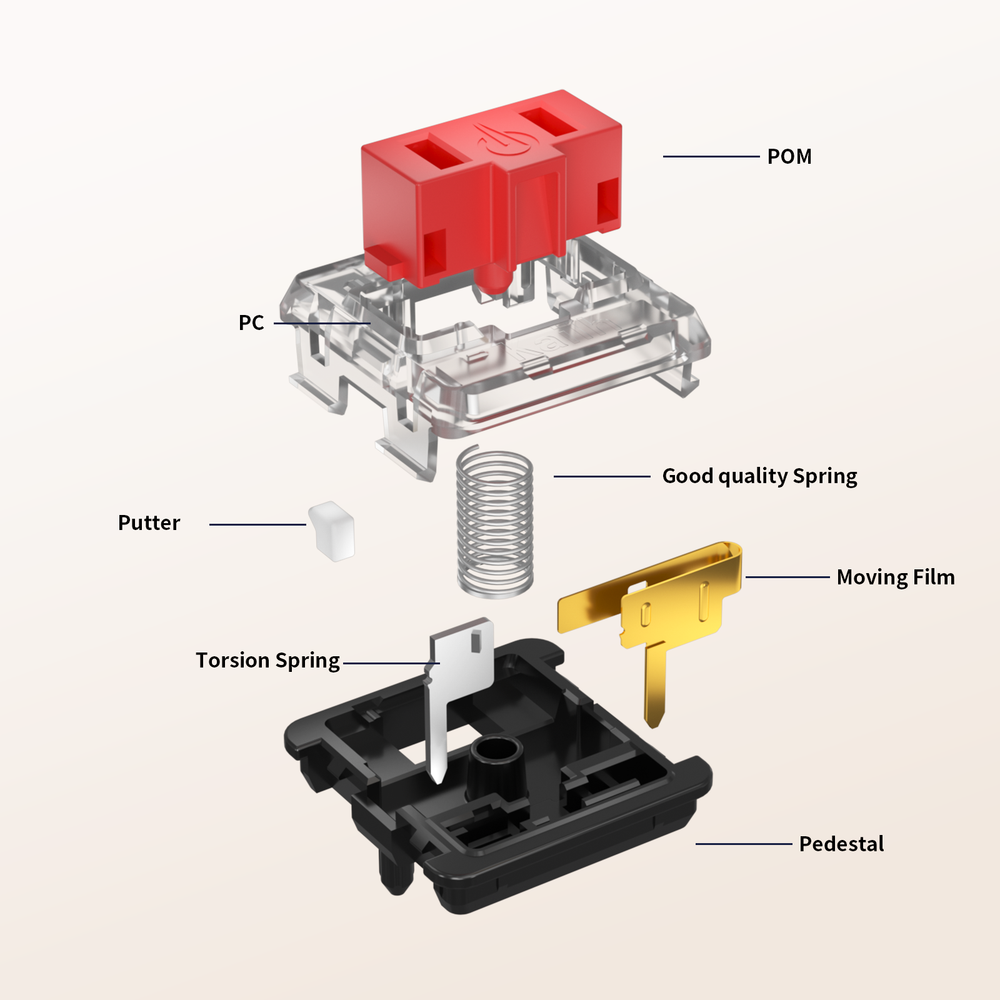 Kailh Low Profile Mechanical Keyboard Switch Brown Red White Switch Fo