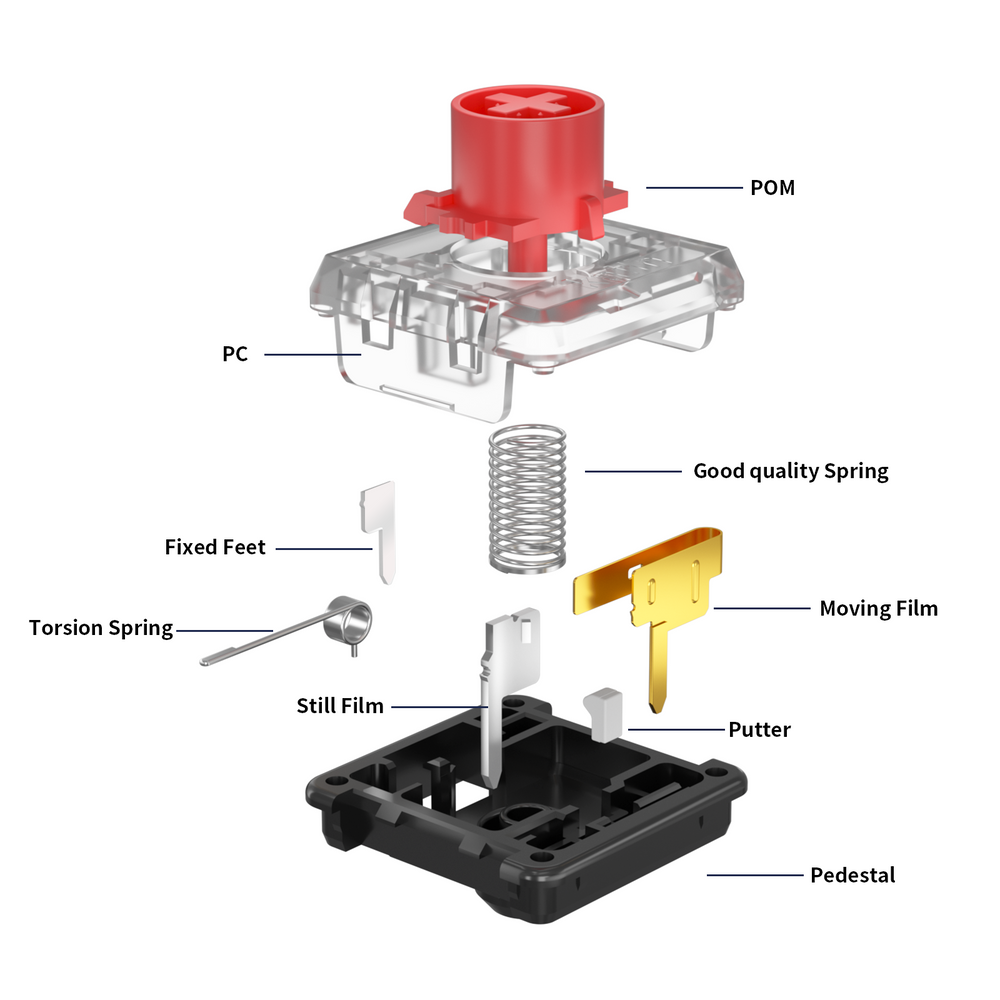 Kailh Choc V2 Low Profile Switch 1353 Chocolate V2 Mechanical Keyboard